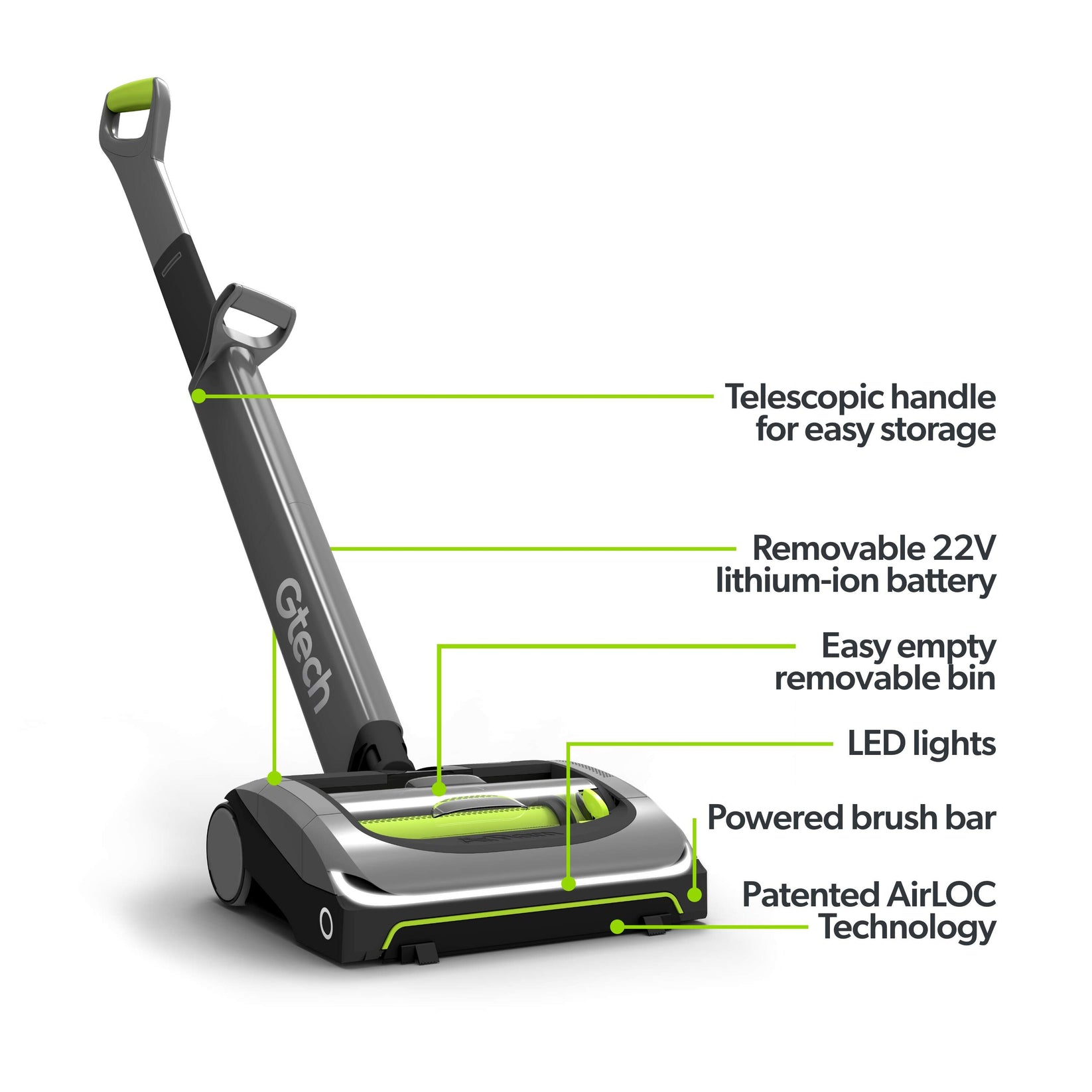 AirRAM 2 Cordless Vacuum – Gtech USA