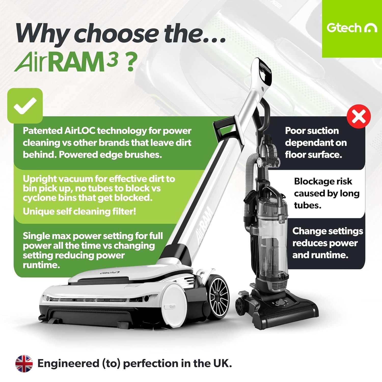 AirRAM 3 Dual Edge-Clean Cordless Vacuum – Gtech USA