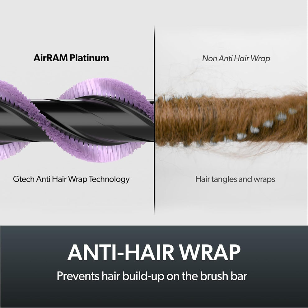 System Platinum Anti Hair Wrap Cordless Vacuum Bundle – Gtech USA